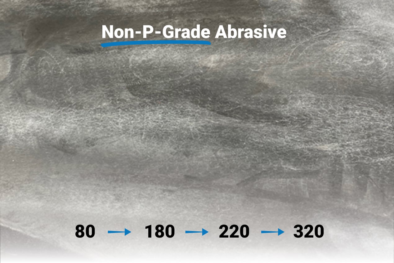 The Importance of P-Graded Abrasives | Norton Abrasives | US and Canada
