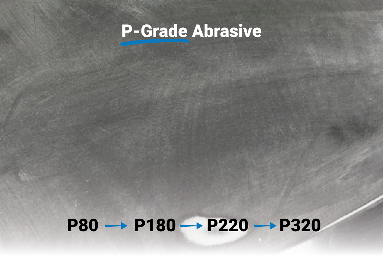 The Importance of P-Graded Abrasives | Norton Abrasives | US and Canada