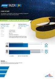 RazorStar™ Belts | Norton Abrasives | US and Canada