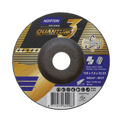 Cutting & Grinding Wheels | Norton Abrasives