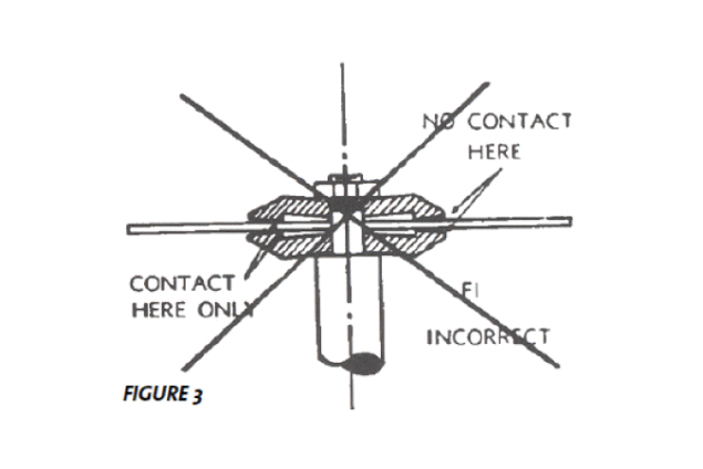 Cutting-Off Wheel Breakages - Causes and Cures | Norton Abrasives | US ...