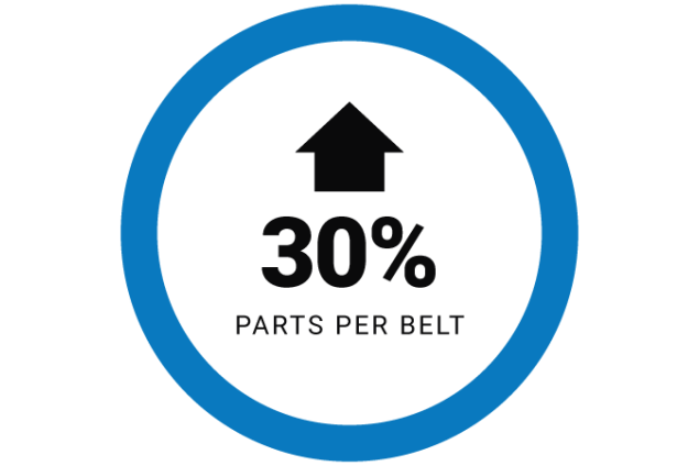 RazorStar™ Belts | Norton Abrasives | US and Canada