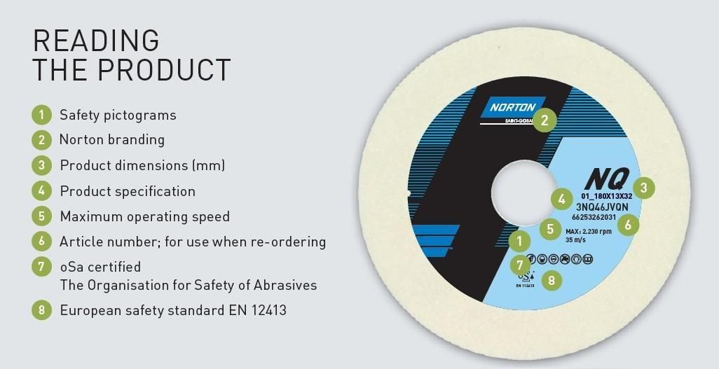Surface grinder wheel selection store