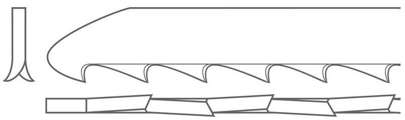 The Ultimate Saw Blade Teeth Guide | Norton Abrasives | UK