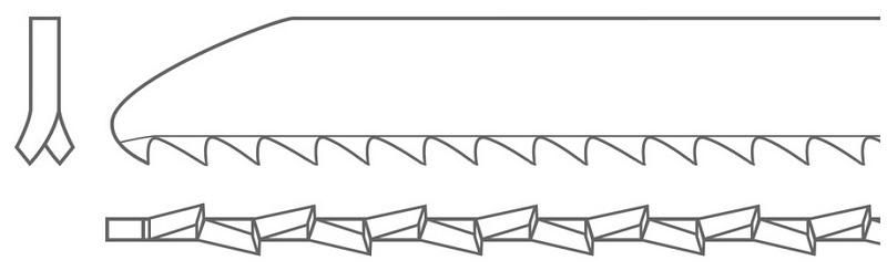 The Ultimate Saw Blade Teeth Guide | Norton Abrasives | UK