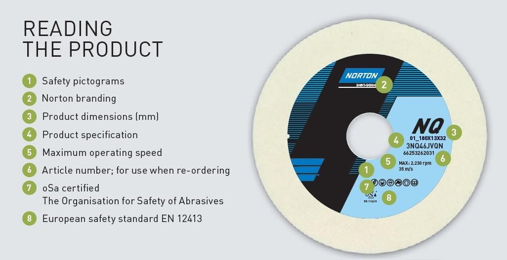 Comment choisir une meule de rectification ? | Norton Abrasives | French